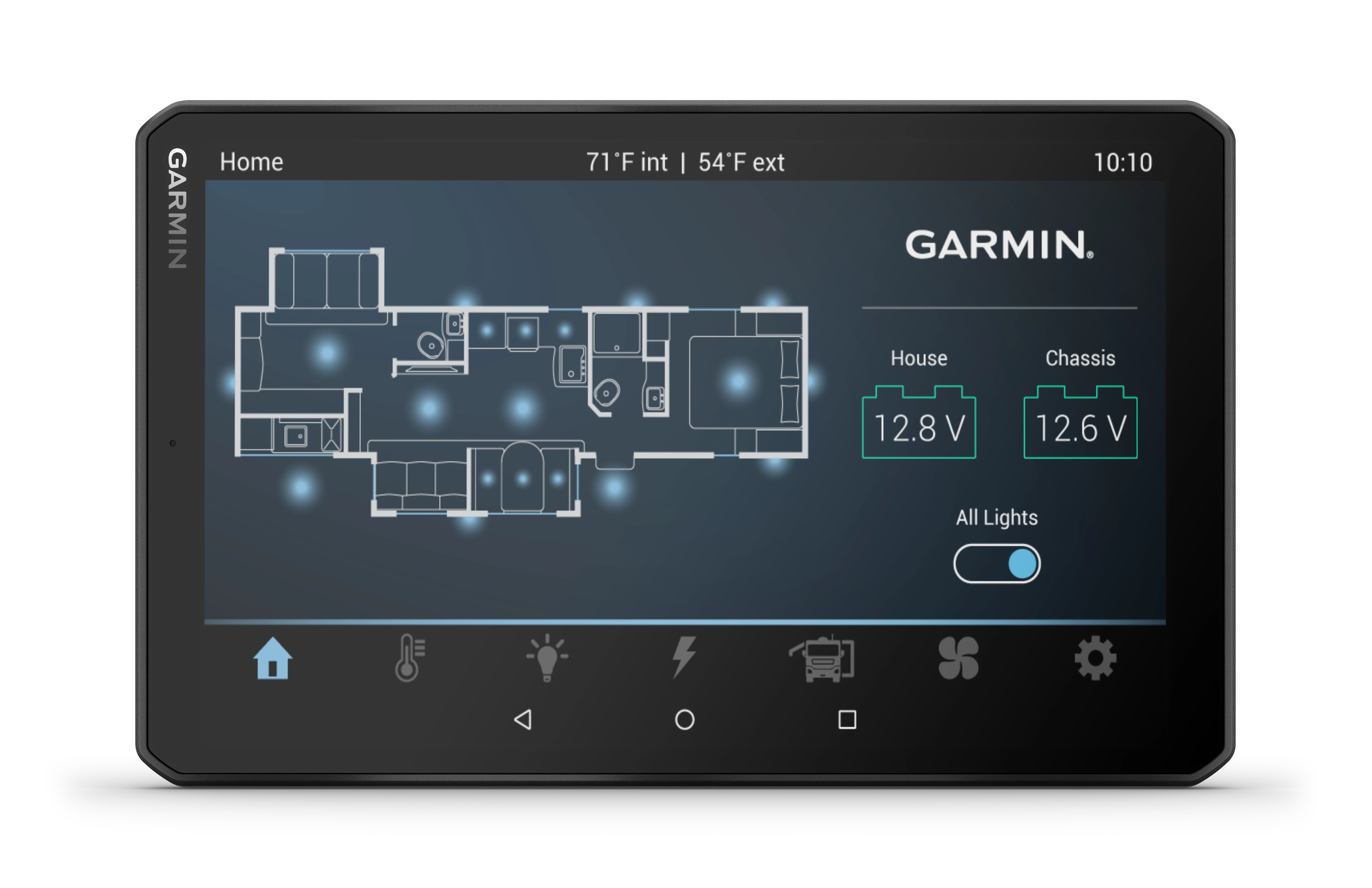 Garmin Core System – Wholesale - Artek