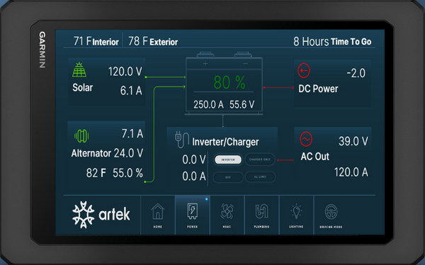 Garmin CORE LITE System 7" – Wholesale - Artek